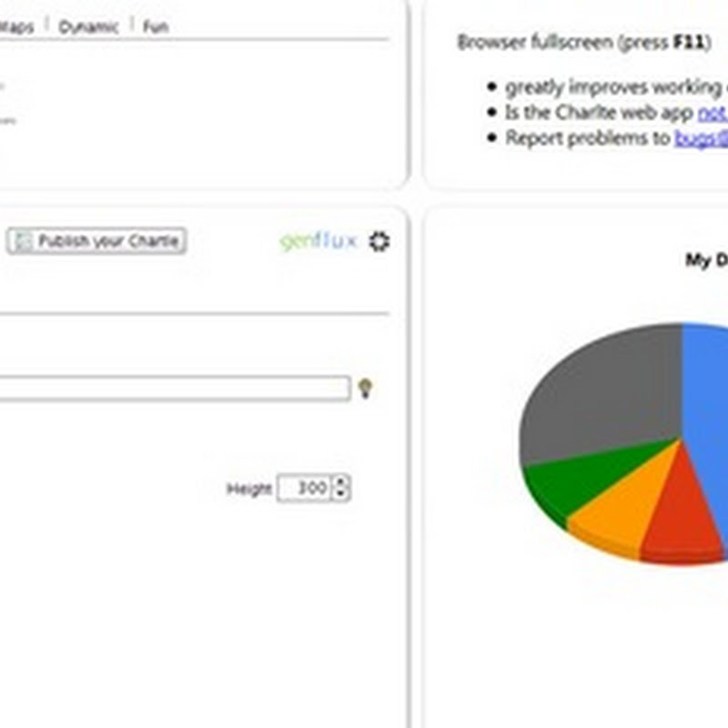 Crear gráficas estadísticas en internet online: Chartle - Nestavista